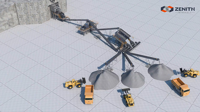 Complete Stone Crushing Plant